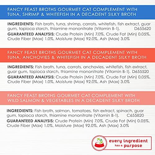 Purina Fancy Feast Limited Ingredient Wet Cat Food Complement Variety Pack, Broths Classic Collection (12) 1.4 oz. Pouches