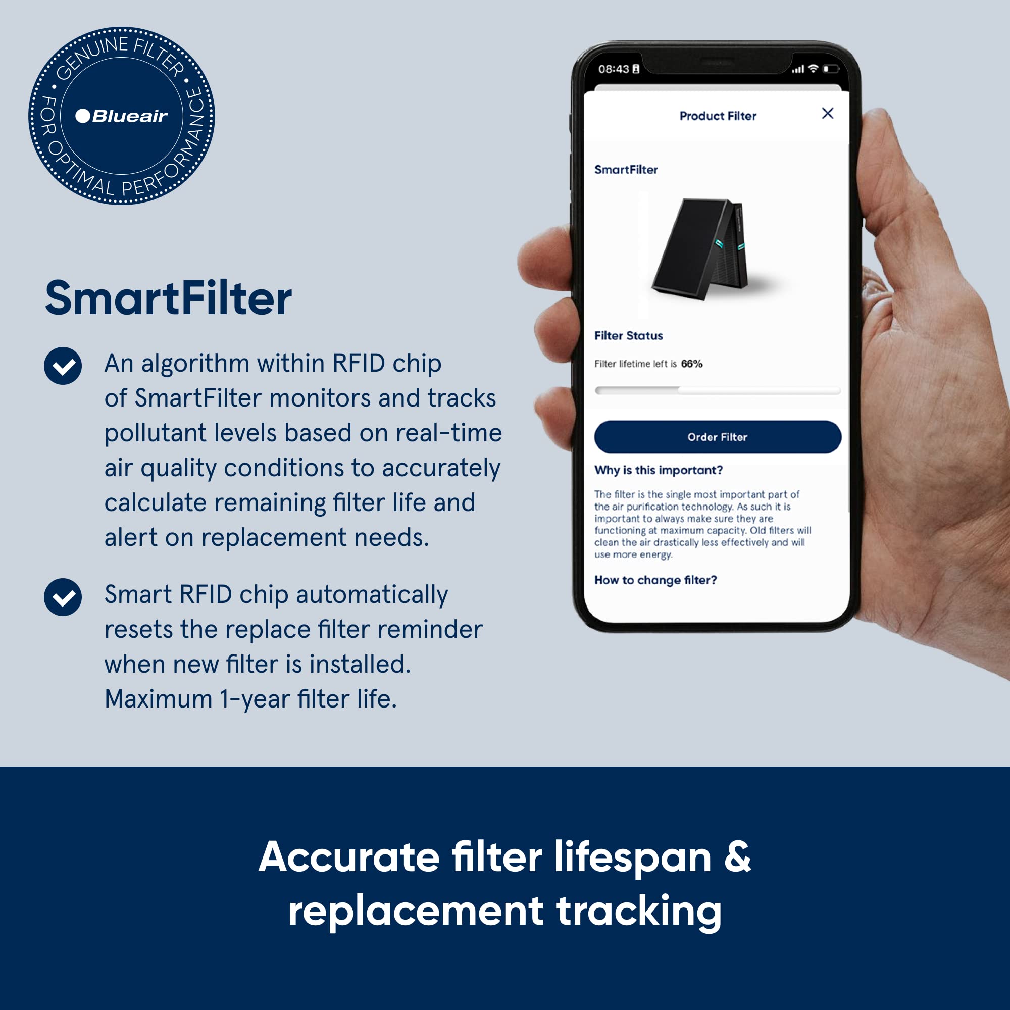 BLUEAIR Protect 7700 SmartFilter, Genuine Replacement Filter for Protect 7770i, 7710i Home Air Purifiers for Virus, Bacteria, Dust, Smoke and Allergens