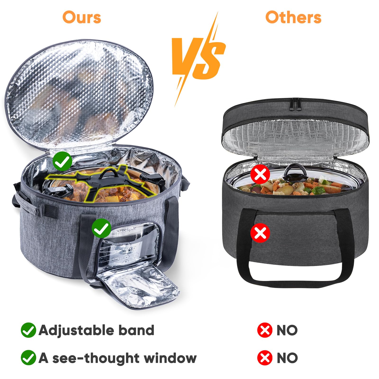 Double-Layer Slow Cooker Carrying Bag for 6-8 Quart CrockPot and Hamlton Beach Slow Cooker, Travel Bag with Lid Fastener for Crock-pot, Portable Carrier Case Slow Cooker Bag with See-thought Window
