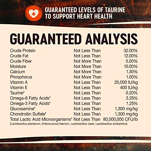 Wellness CORE Grain-Free Senior Dry Dog Food, Made in USA with Real Turkey and Natural Ingredients, With Nutrients for Immune, Joint, Skin & Coat Support, 24-Pound Bag