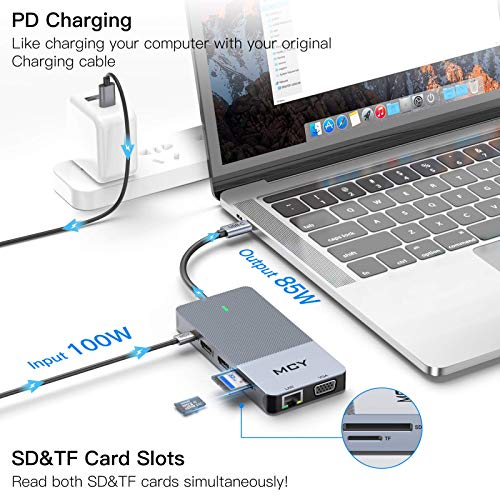 Docking Station, MCY 12 in 1 Triple Display Laptop USB C Docking Station Dual Monitor USB Type C Hub with Dual HDMI VGA Adapter, Compatible with MacBook, XPS, Dell, USB C Dock
