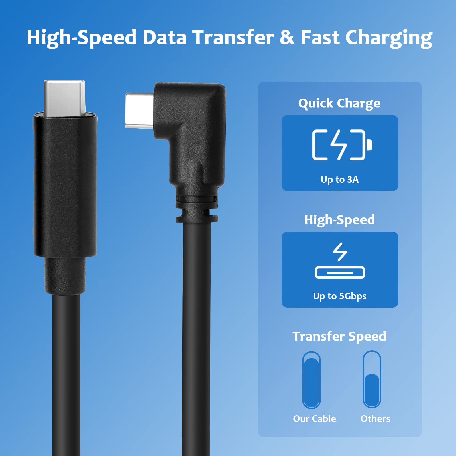 Link Cable 16FT/5M for Quest 2/Quest 1, USB C to USB C High Speed Data Transfer Fast Charging Cable, USB 3.2 Gen 1