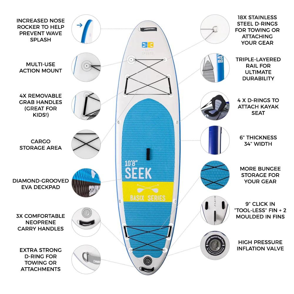 Bay Sports 10'8' Inflatable SUP Board Basix Series iSUP with Performance Fibreglass 3-Piece Adjustable Paddle and 9" Click-in Centre Fin - Designed in Australia (Navy/Turquoise)