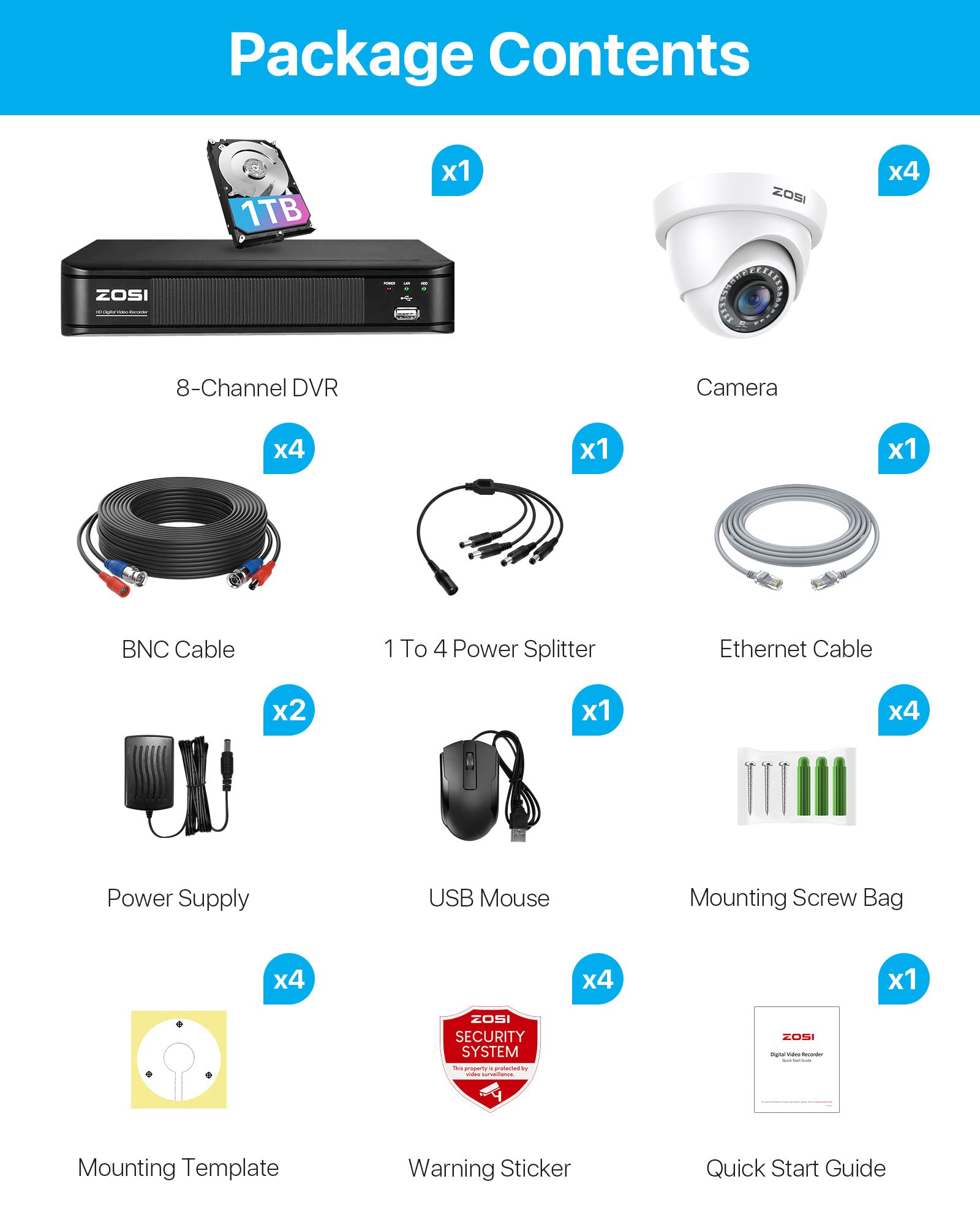 ZOSI 3K 5MP Lite H.265+ Home Security Camera System with AI Human Vehicle Detection, 8 Channel Surveillance DVR and 4 x 1080p Weatherproof CCTV Dome Camera Outdoor Indoor, 80ft Night Vision, 1TB HDD