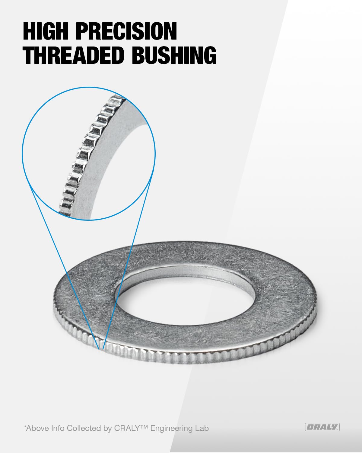 CRALY Saw Blade Bushing Set, Arbor Adapter Kit, Reduction Ring Combo, 30mm-5/8'', 20mm-5/8'', 7/8''-5/8'', 20mm-1/2'', 1''-5/8'', 20mm-10mm, 5/8''-3/8'', 5/8''-1/2'', 16-Pack(BU-08-16)