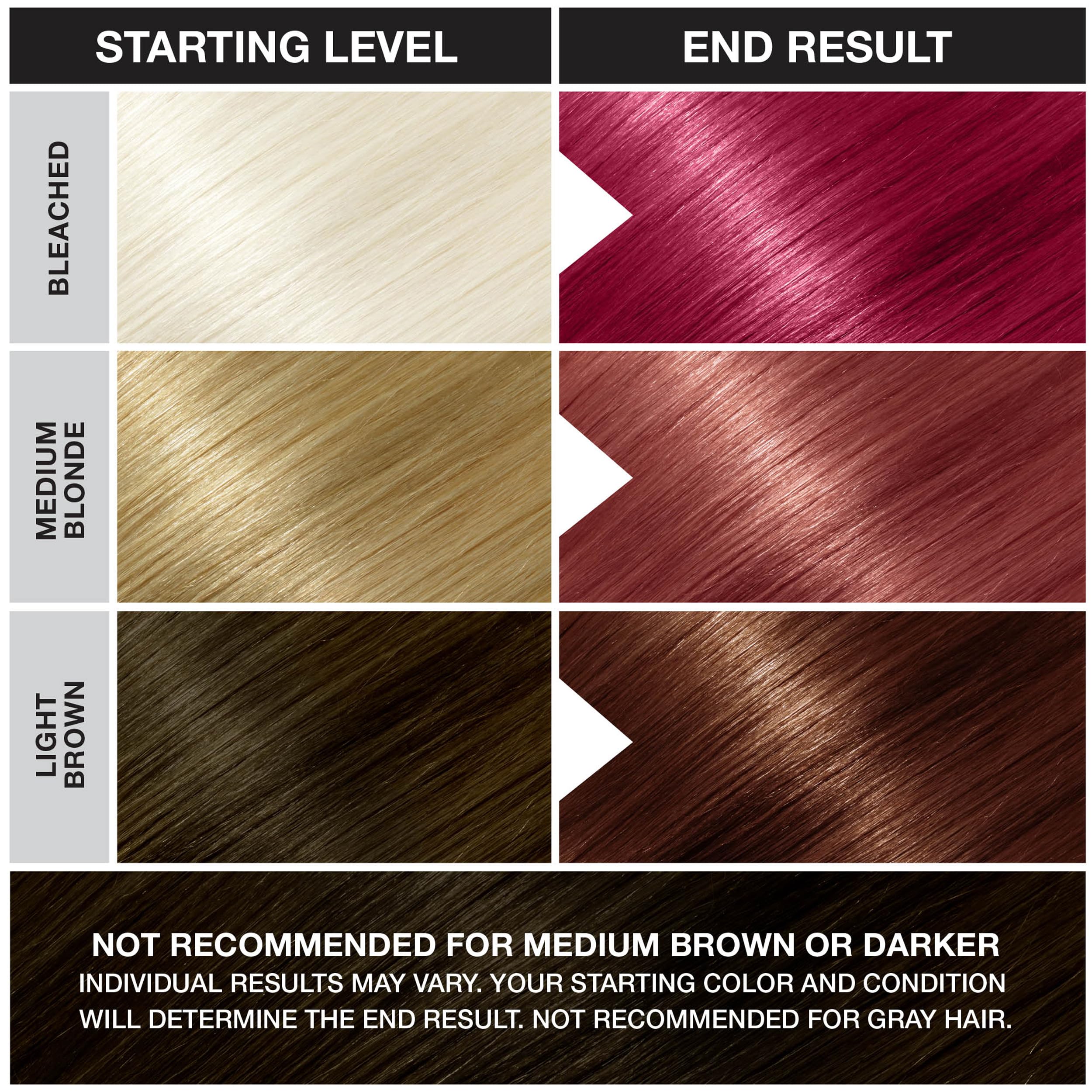 Punky Red Wine Semi Permanent Conditioning Hair Color, 3.5oz