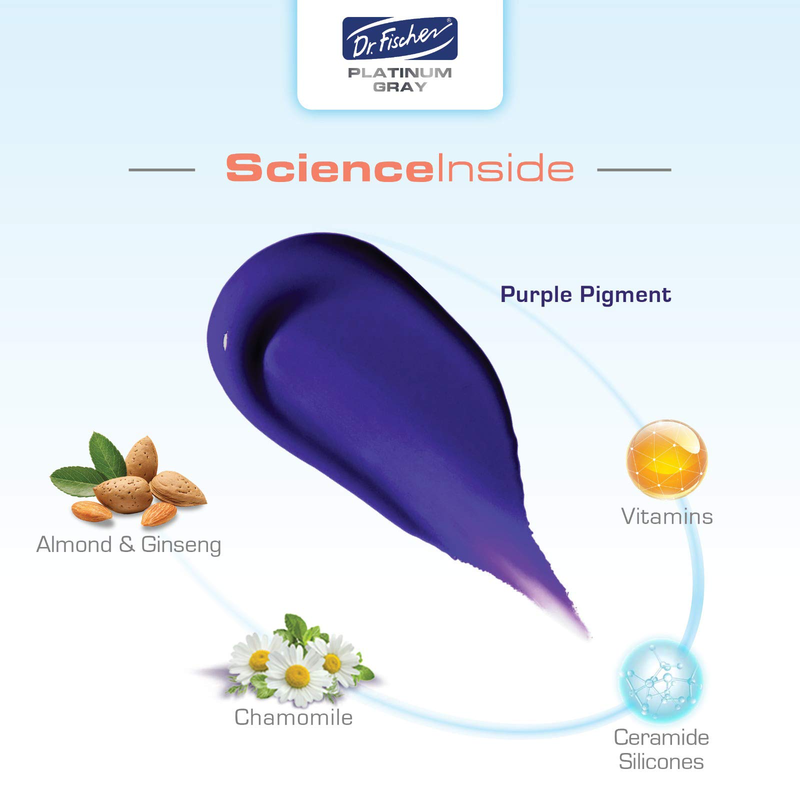 Dr. Fischer Purple Hair Mask and Purple Shampoo for Healthy Gray and Silver Hair.