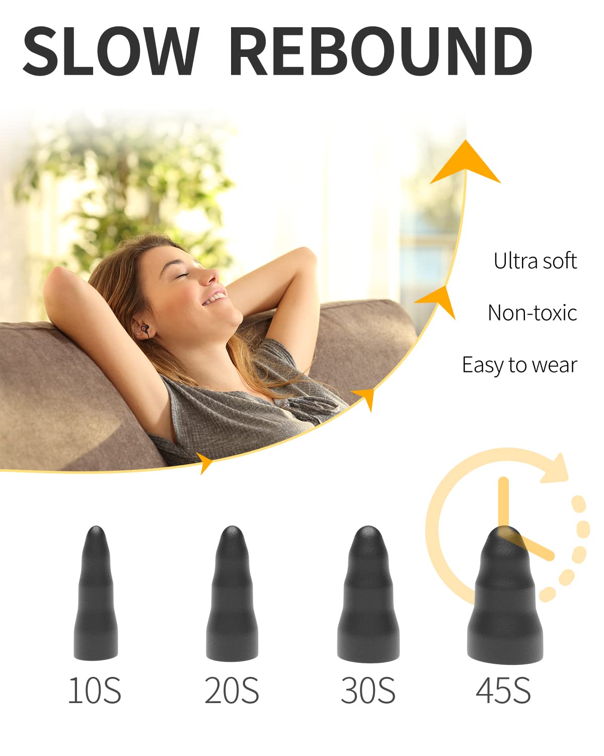 Beequiet Double Noise Reduction Ear Plugs - 5 Pair, 33dB NRR, Ultra Soft Foam Earplugs - Reusable Ear Plugs for Sleeping, Snoring, Motorsports, Concerts and Studying