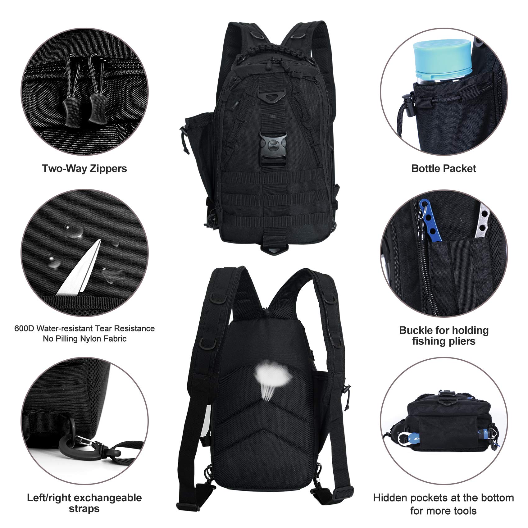 BLISSWILL Fishing Backpack Storage Bag with Two 3600 Fishing Tackle Box