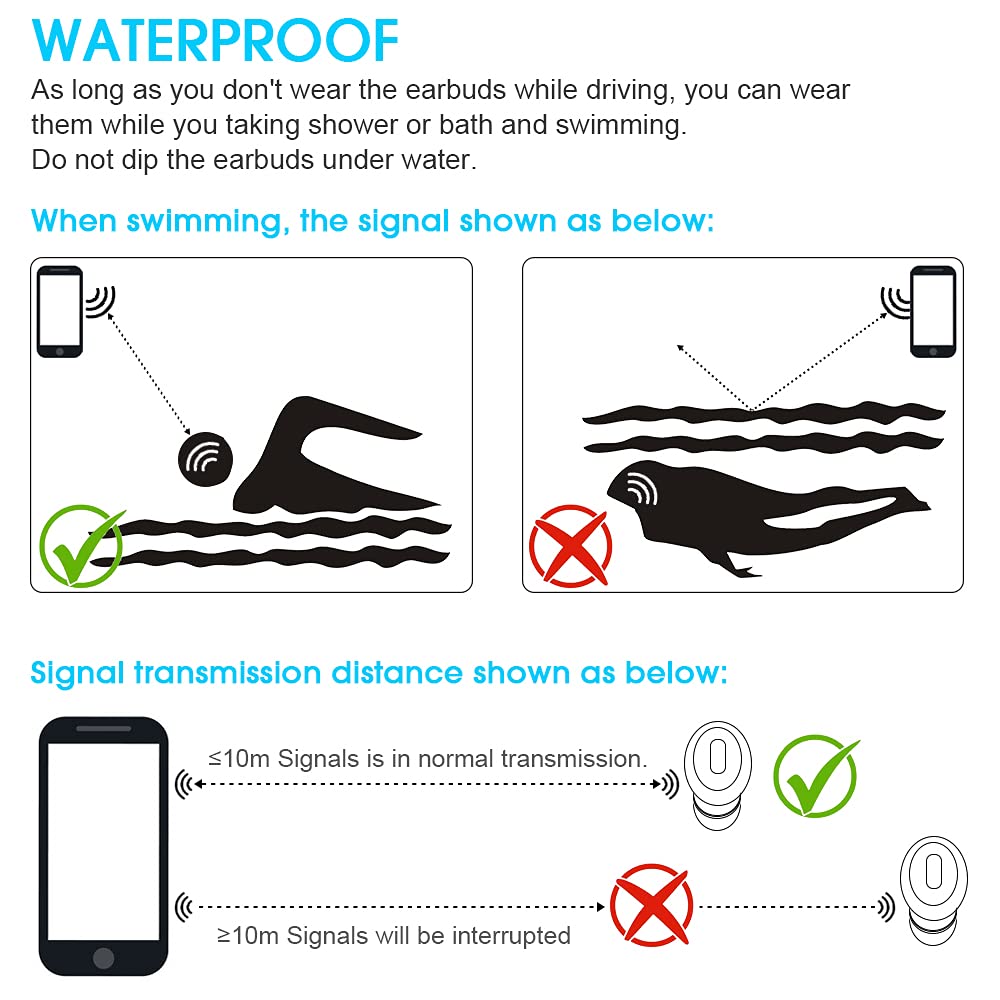 Beacon Pet Professional IP68 Waterproof Earbuds for Swimming Bathing, True Wireless Bluetooth 5.0 Earbuds, in-Ear Stereo Bluetooth Headphones, Wireless Earphones with Charging Case, 20 Hours Playtime