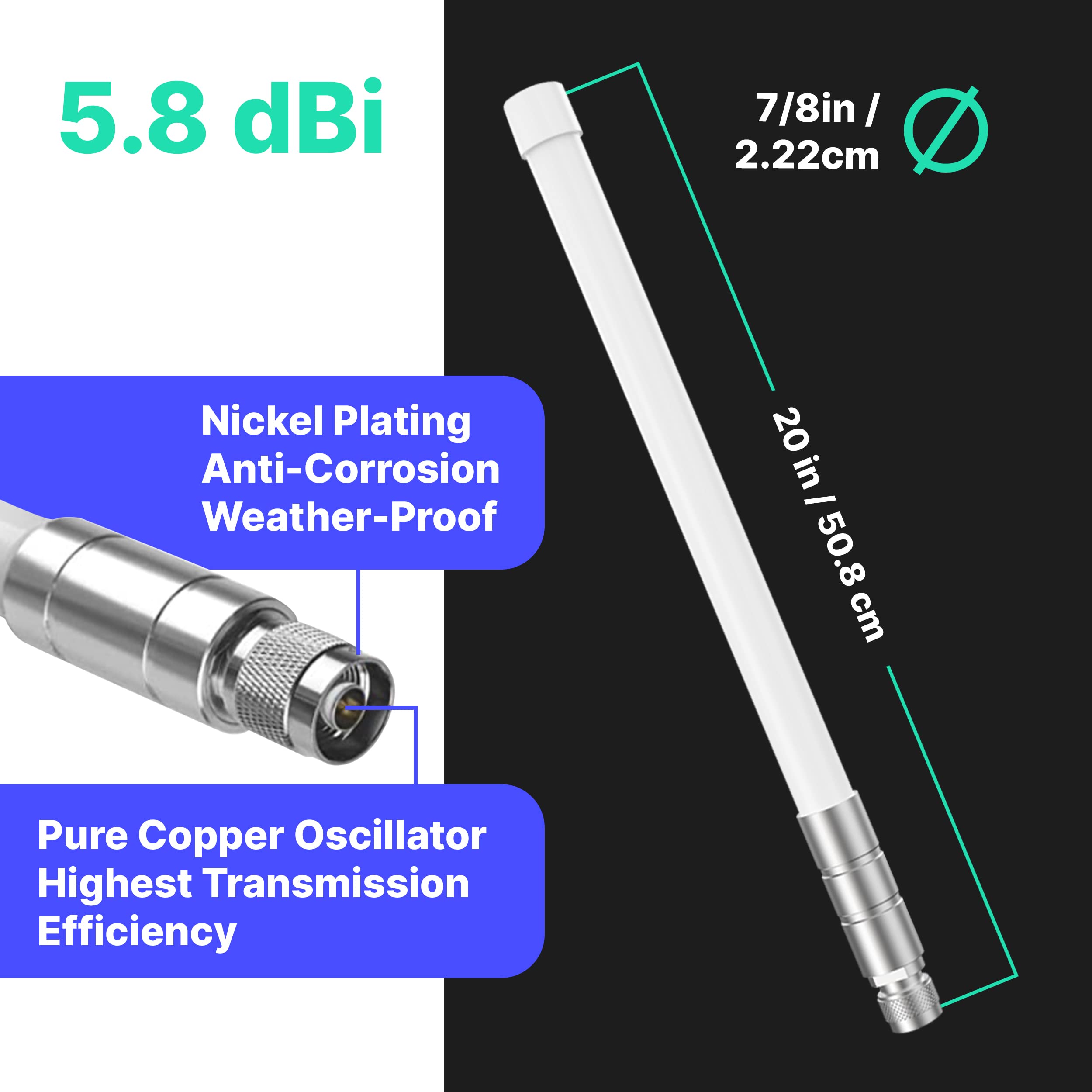 RAIGEN Helium Miner 5.8dBi Antenna LoRa 915 MHz 20in Indoor Outdoor Omni-Directional HNT Hotspot for MNTD, Nebra, RAK, Bobcat, Syncrob, and Sensecap [Cables Sold Separately] (5.8 dbi)