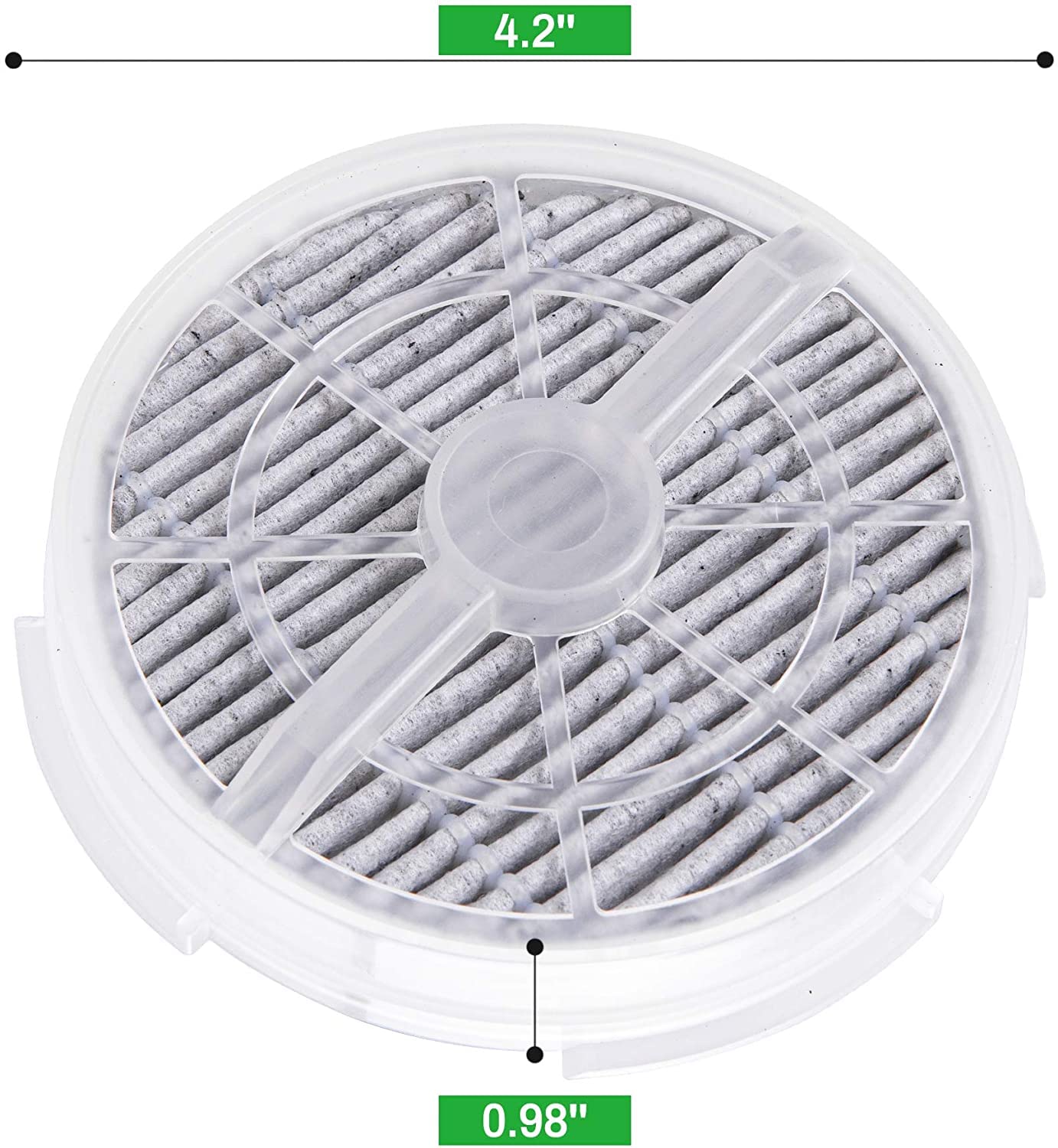 Future Way Replacement Filter Compatible with GL2103, LTLKY 900S, SY900S Air Purifier, JINPUS Houzetek WSTA Meleden DHS COSTWAY, 2-Pack