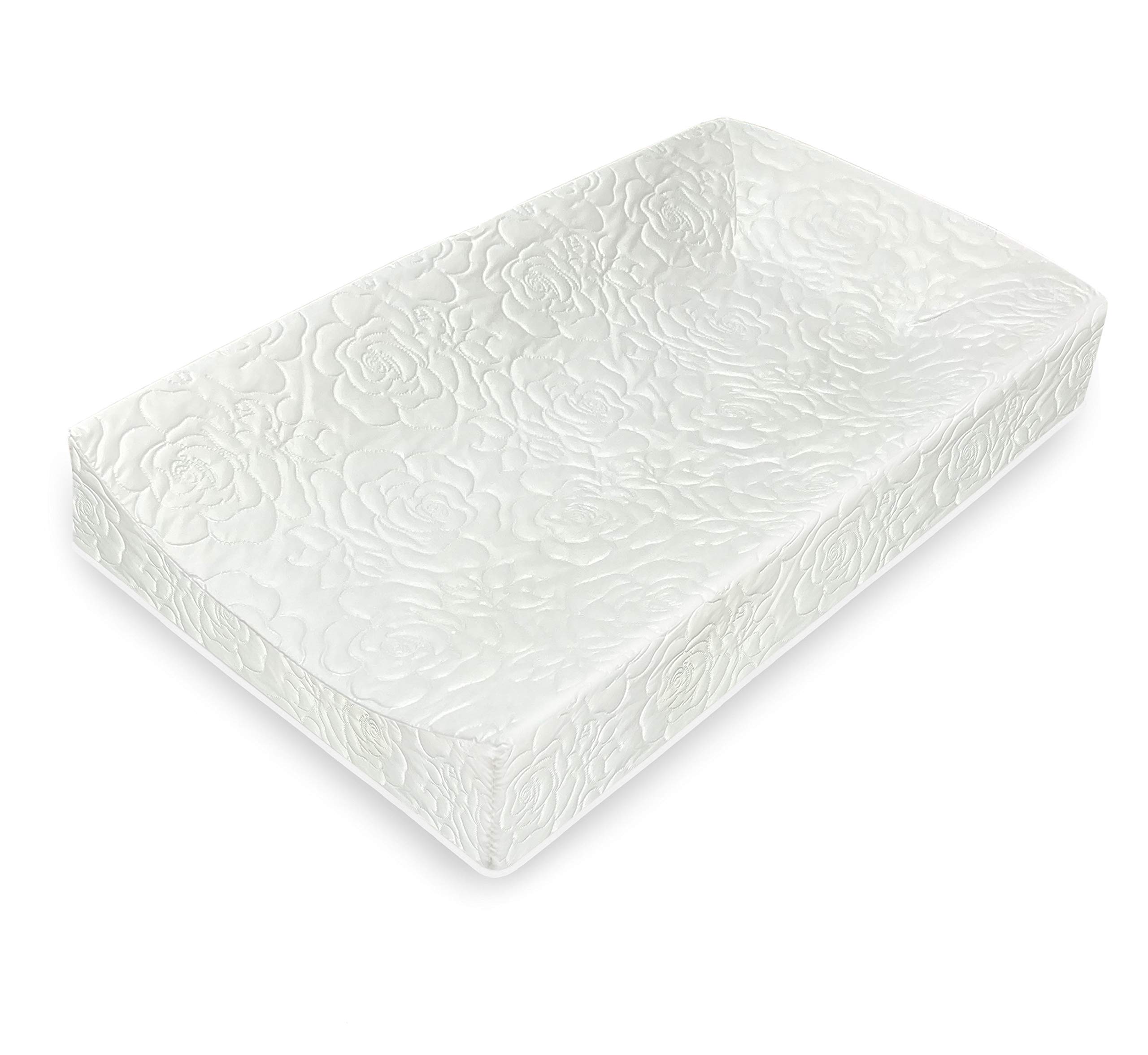 The Best Baby Changing Pad by Colgate, 3-Sided Anti-Scoot Design Safely Supports & Positions Baby, Hypoallergenic + Greenguard & CertiPUR Certified, Durable Yet Easy to Clean, 16โ W x 33โ L x 4โ H
