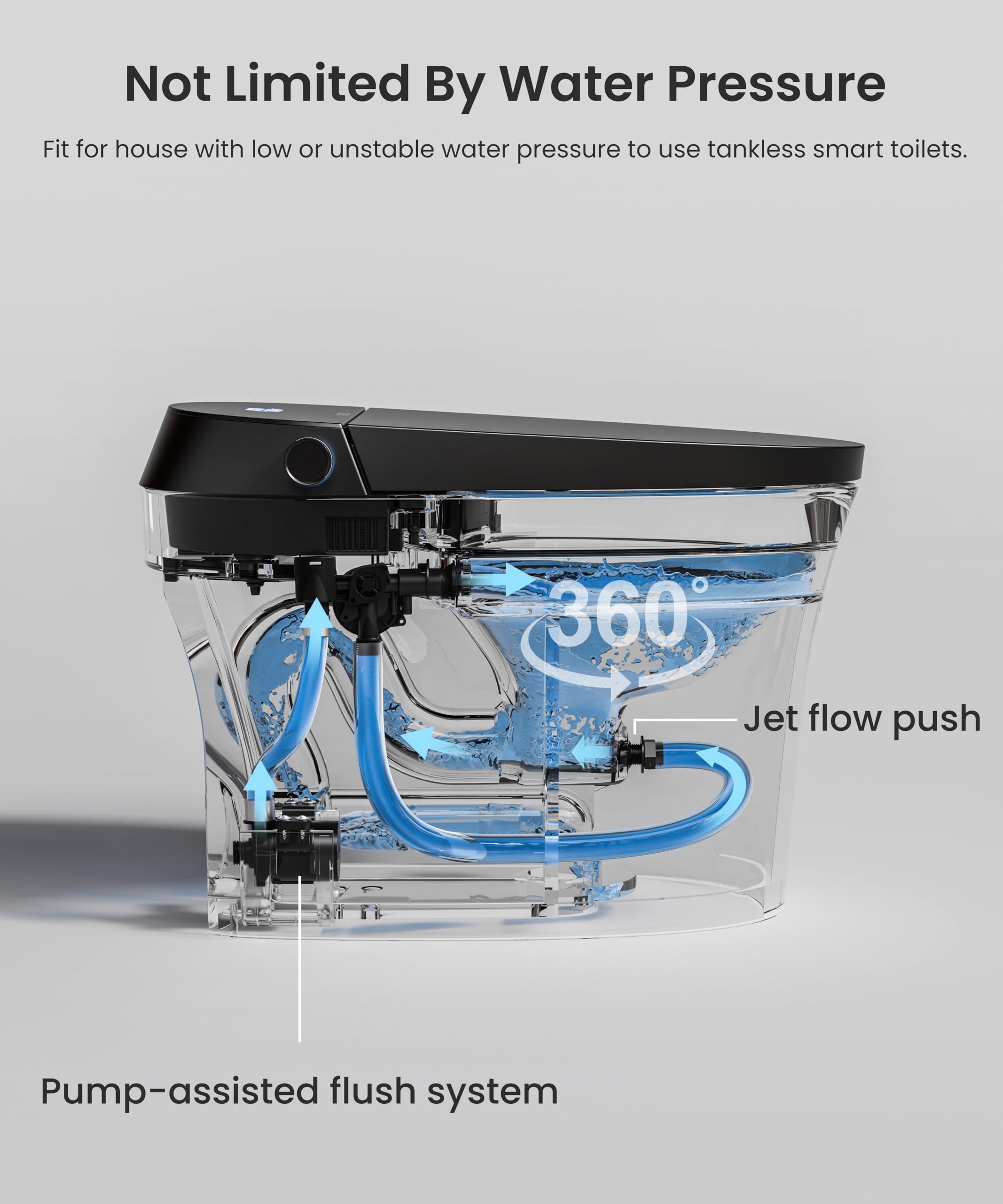 CANEST Black Smart Toilet with Pump-assisted Flush, Auto Open/Close Lid, Smart Bidet Toilet, Foot Sensor, Heated Seat, Warm Dryer, Temperature Display, Night Light (TC-200BG)