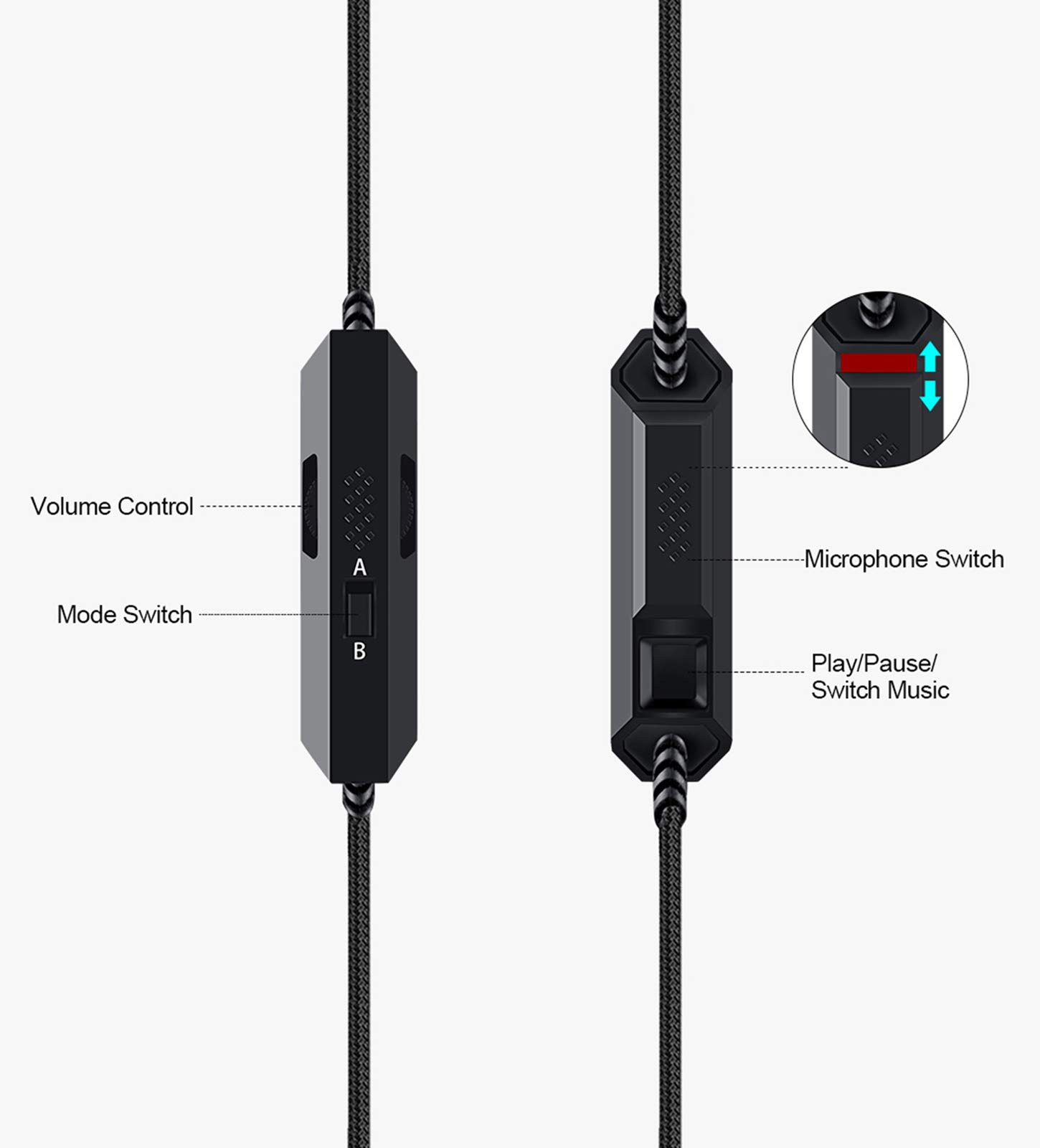 G933/G633 Cable Replacement Headset Audio AUX Cord with Mic Inline Mute Volume Control Compatible with Logitech G633 G933 Headphones, 3.5mm to 3.5mm Jack Works on Xbox One PS4 (4.9ft/1.5m)