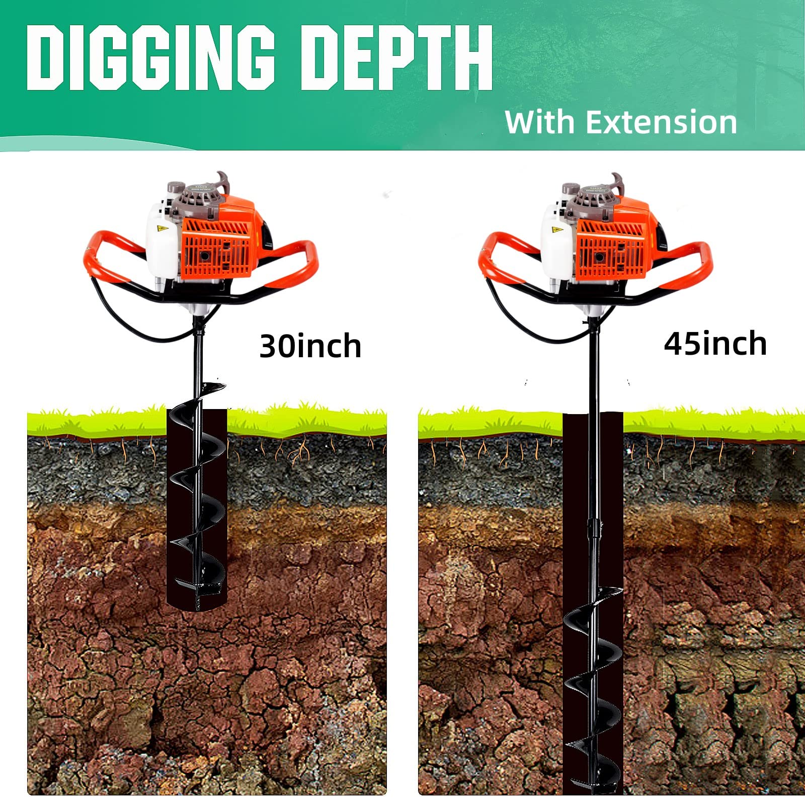 DC House 63CC Heavy Duty Gas Powered Post Hole Digger with 4pcs Earth Auger Drill Bits 4"6"8''12''Bits & Extensions Rods,Multiple Package