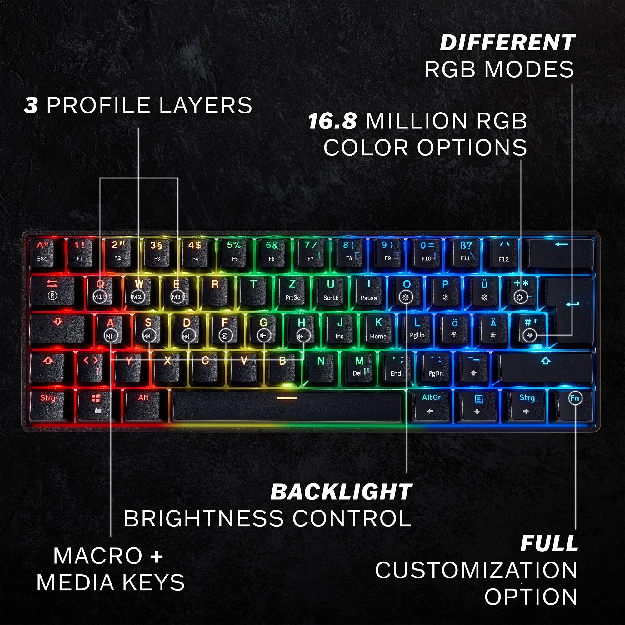 HK Gaming GK61 Mechanical Gaming Keyboard 60 Percent | 61 RGB Rainbow LED Backlit Programmable Keys | USB Wired | for Mac and Windows PC | Hotswap Gateron Optical Blue Switches | Black
