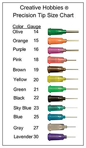 Creative Hobbies® Glue Applicator Syringe for Flatback Rhinestones & Hobby Crafts, 5 Ml with 21 Gauge Green Precision Tip - Value Pack of 10