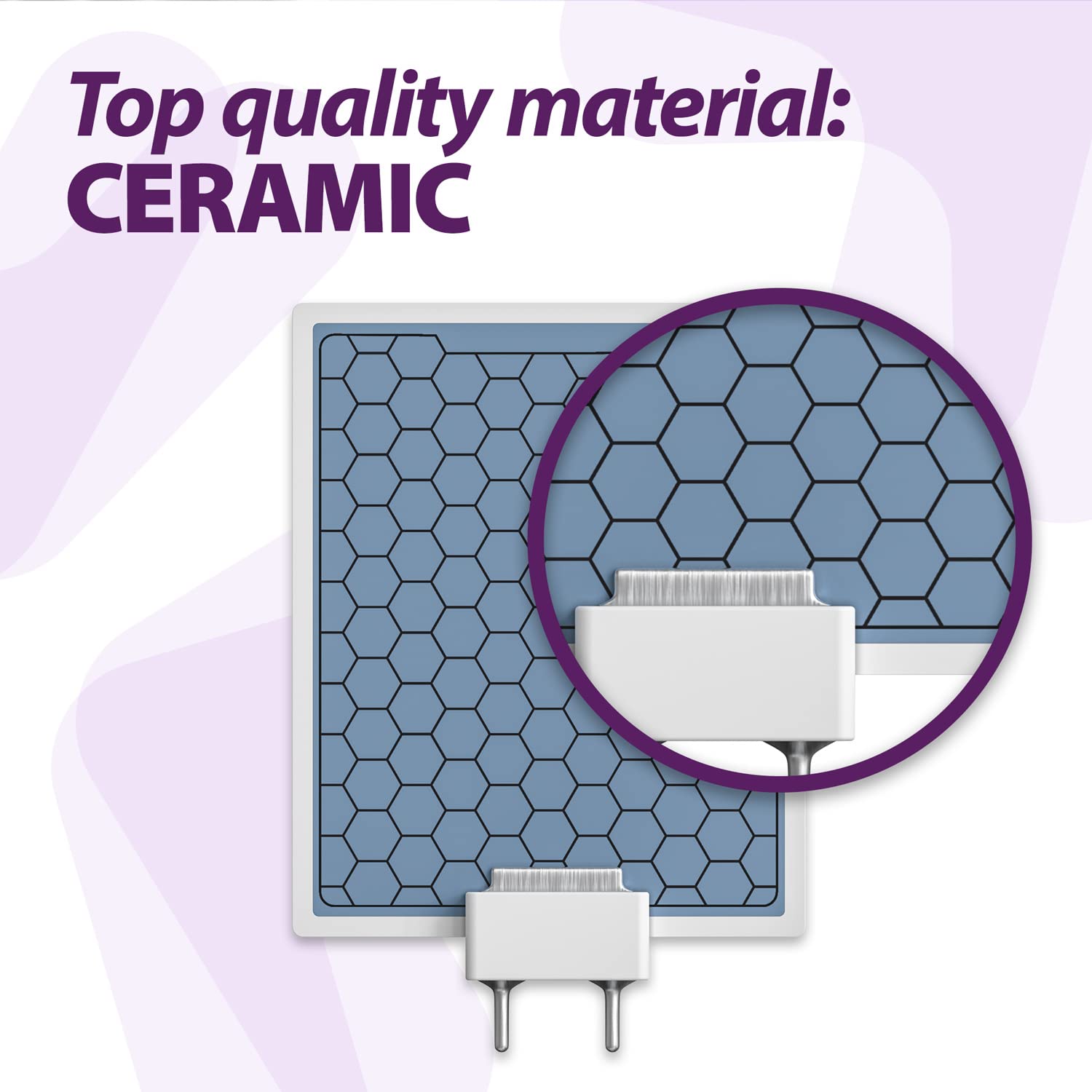 HOME SANITIZER SOLUTIONS Ceramic Ozone Plate Replacement for Commercial Ozone Generator 10,000mg/h - Increased Usage Hours