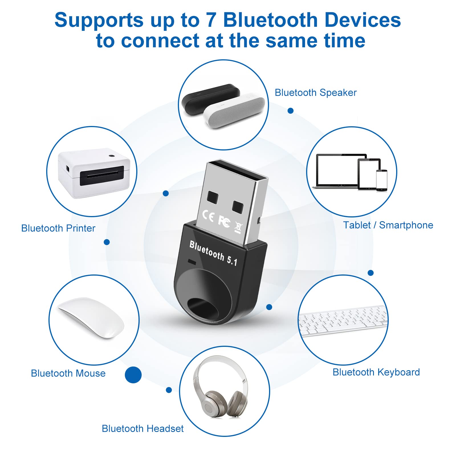 Bluetooth Adapter for PC 5.1,Bluetooth Dongle Adapter for Windows 11/10/8.1 Driver-Free,USB Bluetooth Adapter Plug&Play for Desktop,Laptop,Keyboard,Mouse,Headset,Speaker,Printer