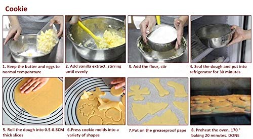Cookie Cutter Cartoon Duckling 4-piece Set, Cookie Molds Stainless Steel Baking Tools Cake Molds Flip Sugar Molds, for Children's Parties Birthday and Other Gifts