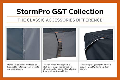 Classic Accessories StormPro Waterproof 29.25 Inch 7,000 Watt Heavy-Duty Generator Cover