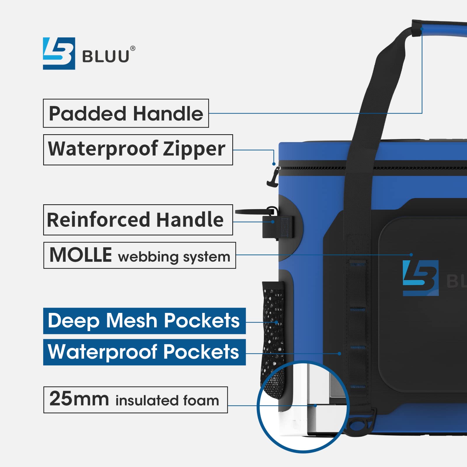 BLUU 25 Quart Cooler Bag, Leakproof Insulated Bag Coolers with HydroLock Zipper (Avatar)