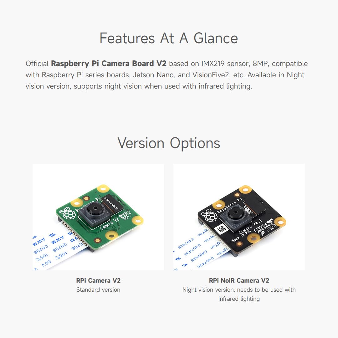 waveshare Kit Compatible with Offical Raspberry Pi Camera V2.1 and CM3/3+/4 Jetson Nano Jetson Xavier NX Support 1080p30 720p60 and 640x480p90 Video Record Comes with 15cm FPC Camera Cable