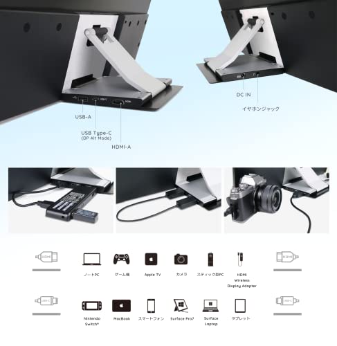 Gechic 2101H 21.5" Portable Travel Monitor 1080p HDMI, USB-C Docking Power Delivery for Laptop/MacBook/Switch/Smartphone Fast Charge 45 W, Dual Video Interface, 2W Speaker with Protective Travel Bag