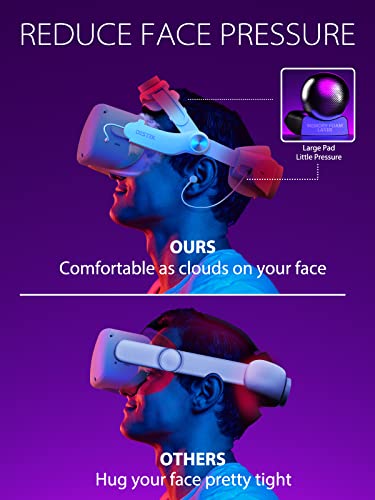 DESTEK QH1 Face Pressure-Free Head Strap, Compatible with Meta/Oculus Quest 2 | Includes Retractable Headphones, VR Accessories for Comfort Play