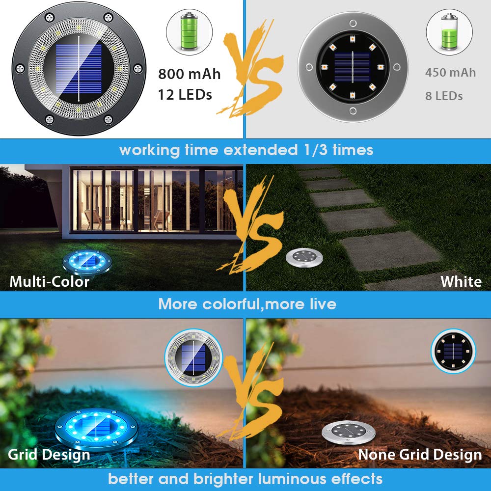 Biling Solar Ground Lights Outdoor Grid Design Shell, Solar Powered Frosted Black Outdoor Waterproof, 8 LED Solar Disk Lights for Pathway Garden Yard Landscape Patio Lawn - Warm White (4 Pack)