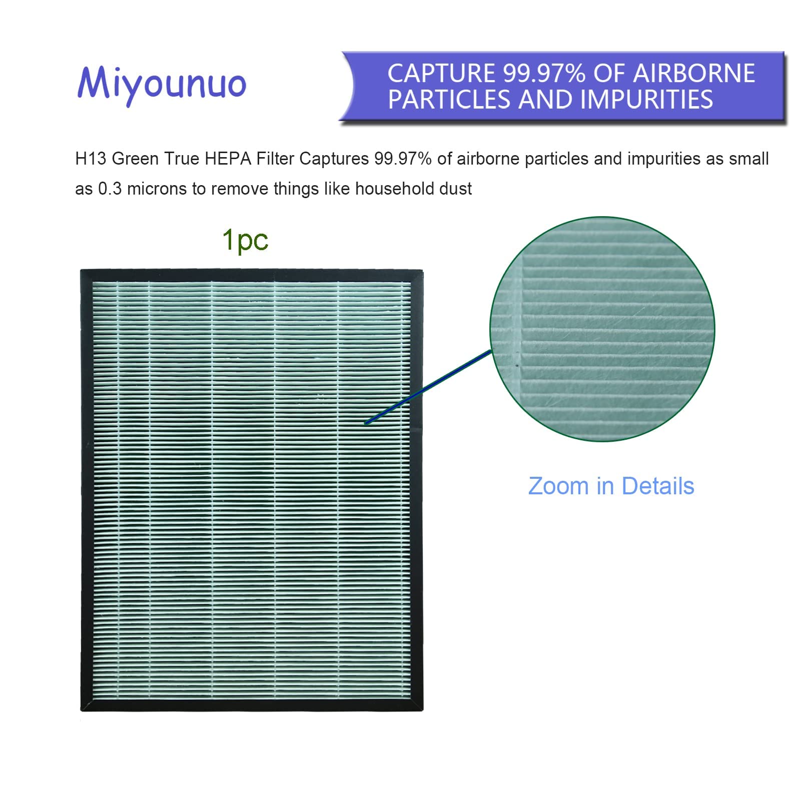 MIYOUNUO Airmega 150 Replacement Filter Compatible with Coway Airmega 150 AP1019C Air Purifier 1pc Green HEPA Filter + 3pcs Carbon Pre-Filters