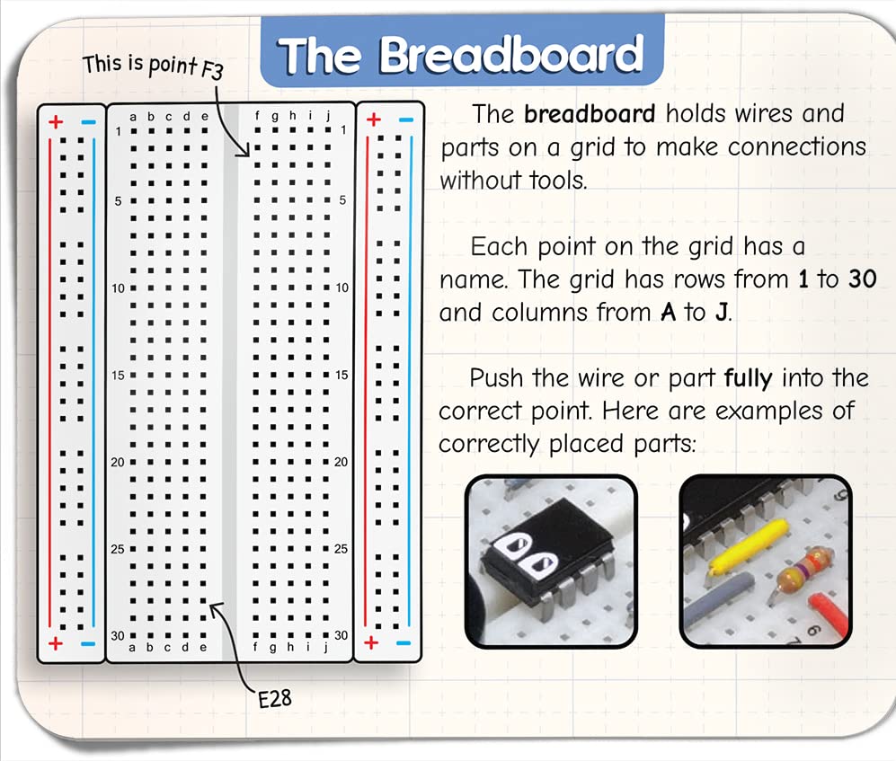 MicroKits Theremin Electronics Kit | Educational Electronic Music STEAM/STEM Kits for Kids or Grown Ups | No Tools Needed Easy to Build Breadboard Kit