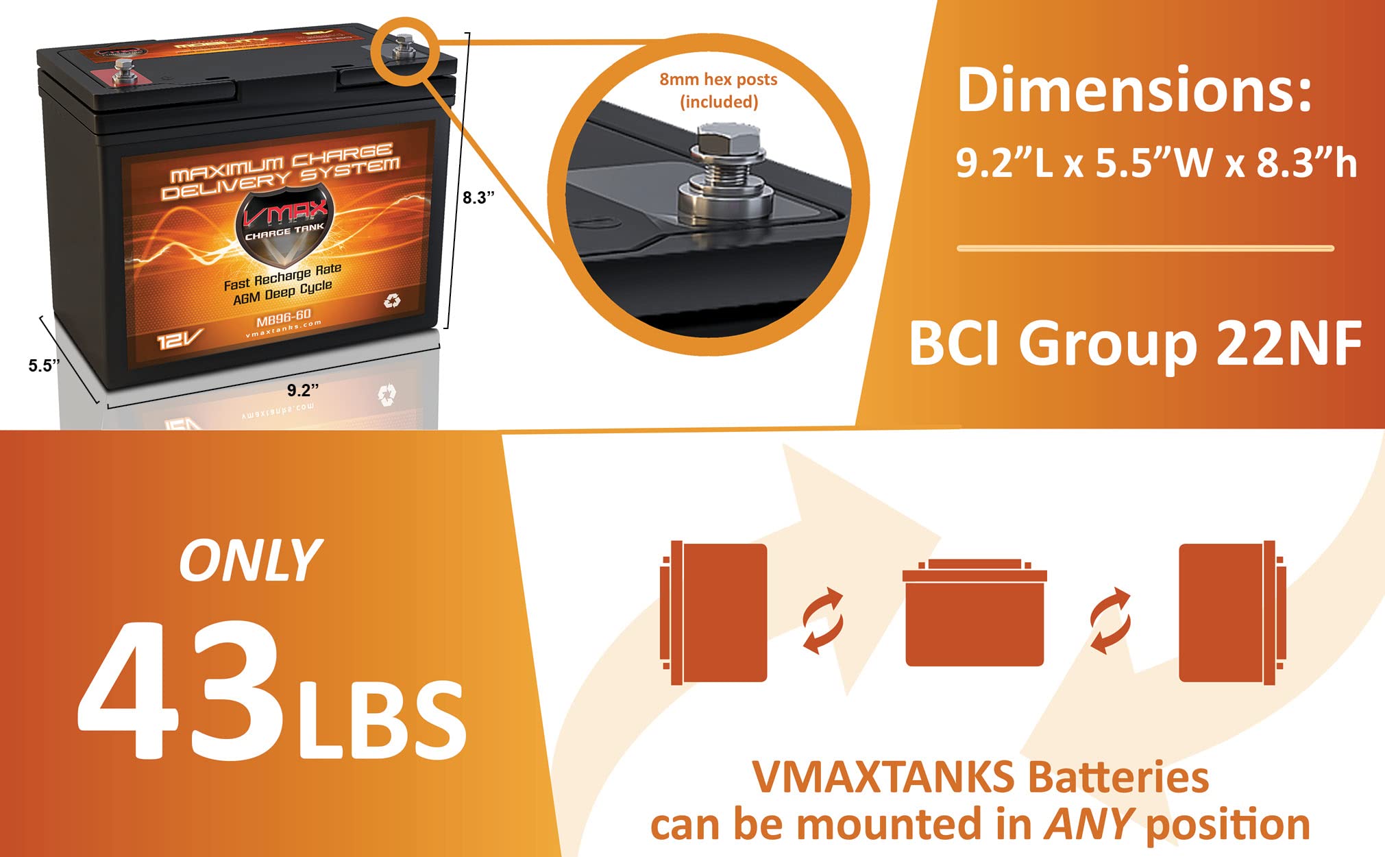 VMAX MR96-60 12V 60Ah AGM Deep Cycle Marine Battery for 12 Volt 40 Pound 40lb Thrust Trolling Motors