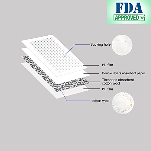 RIKICACA Meat Absorbent Pads 4x7 inch Dri Lock 60 Grams,White Meat Soaker Pads for Vacuum Sealer Bags (80pcs)