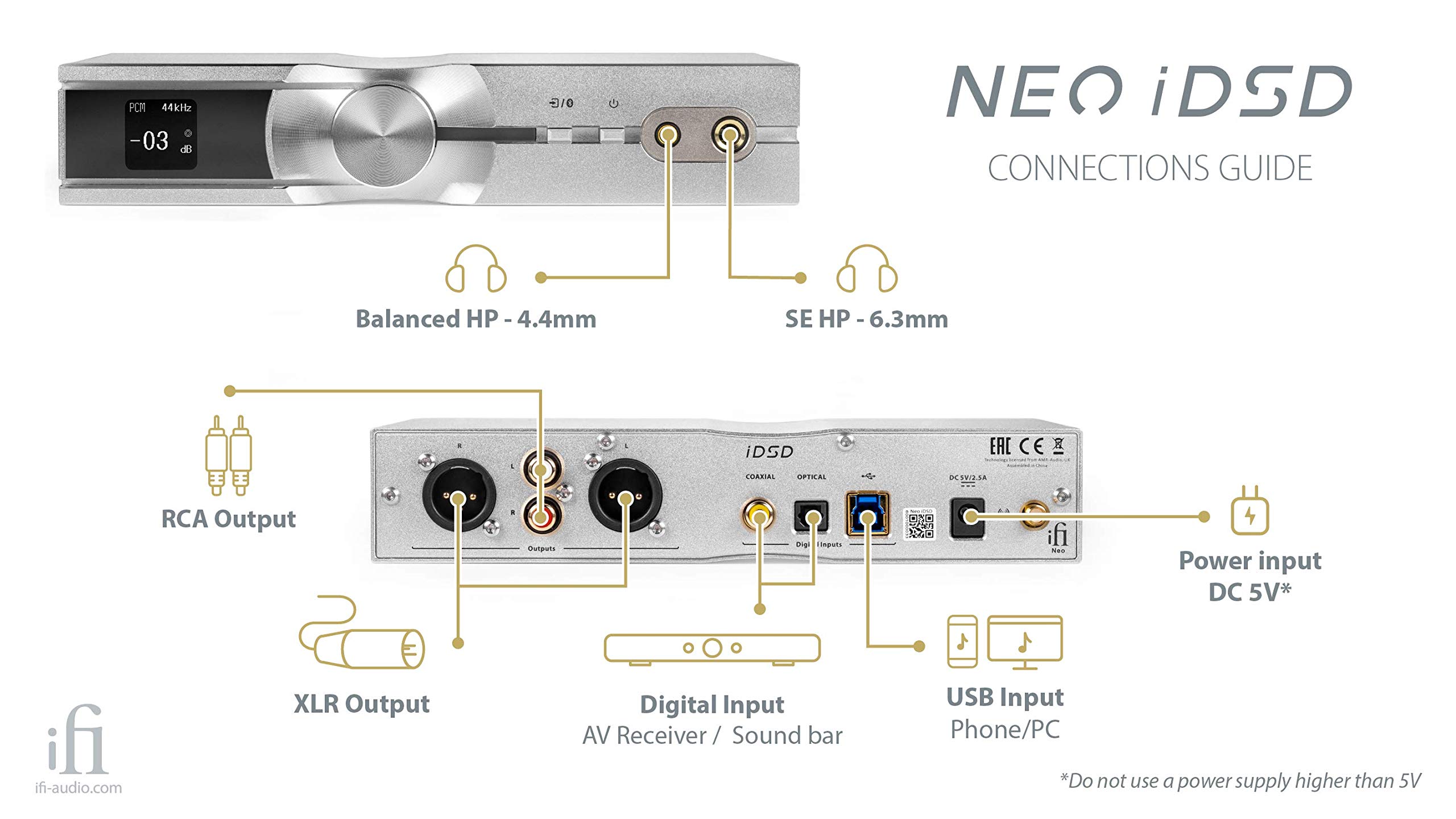 iFi NEO iDSD Desktop DAC, Hires Bluetooth Receiver, and Balanced Headphone Amplifier