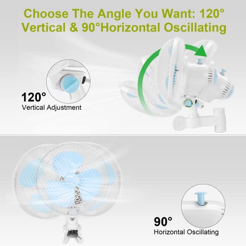 blessny 6" Grow Tent Fan Oscillating for Pole Mount 0.59-1 in, 8 Ft Long Cord Small Clip-on Fan for Home Growing, 20W 2-Speeds 39dB Quiet with Heavy Duty Clamp