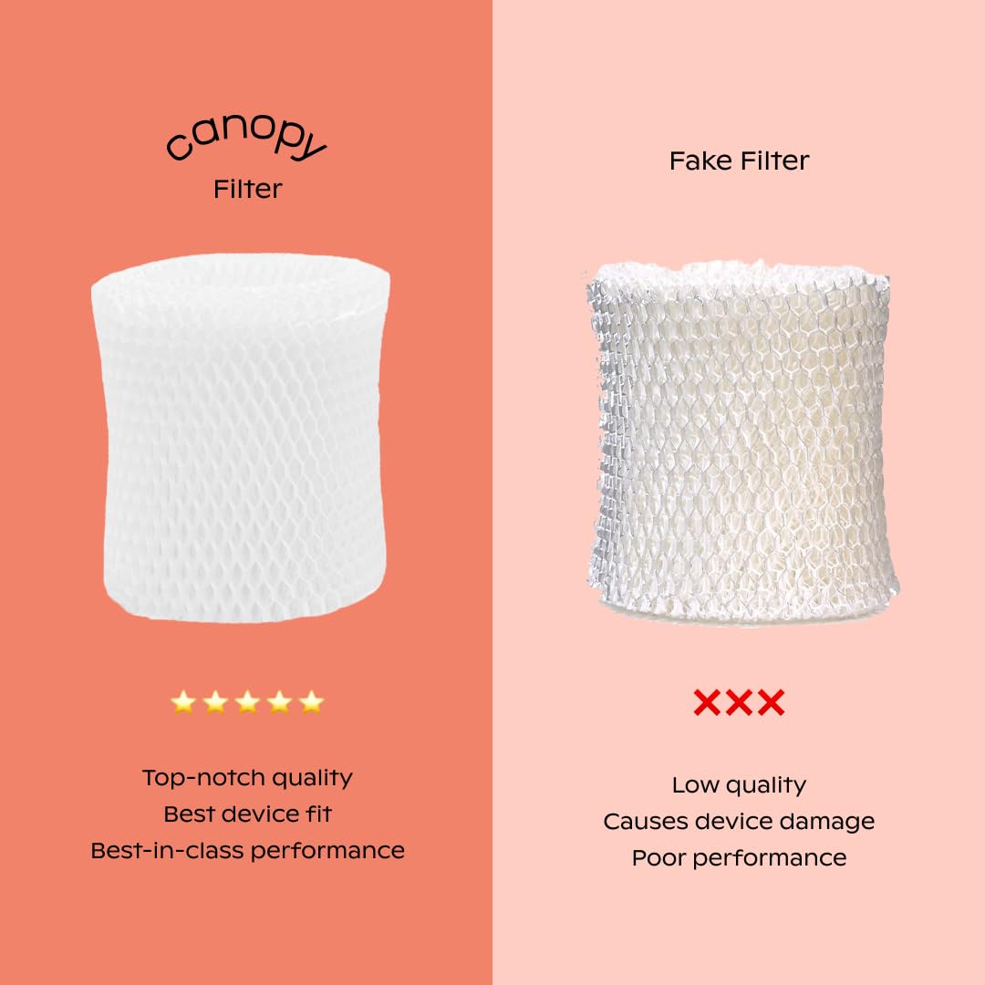 Canopy Original Bedside Humidifier Filters, Pack of 3 Filters, Replacement Filters - Compatible with Canopy Bedside Humidifiers, Made with Wood Pulp, Paper Filter, Replace Every Six Weeks