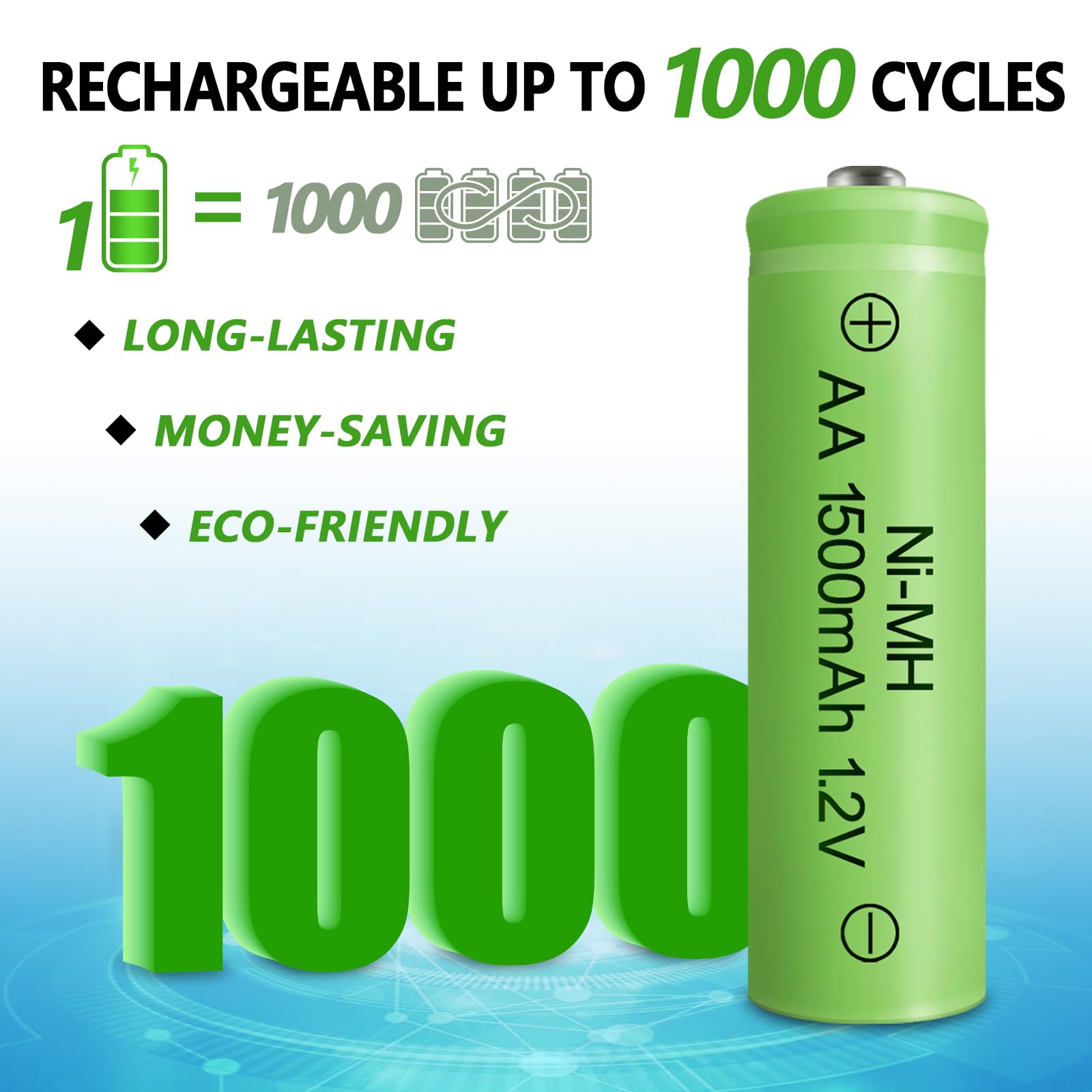 GENYESTAR AA Rechargeable Batteries NIMH 1.2V Double A 1500mAh High Capacity Solar Battery Low Self Discharge, Pack of 8