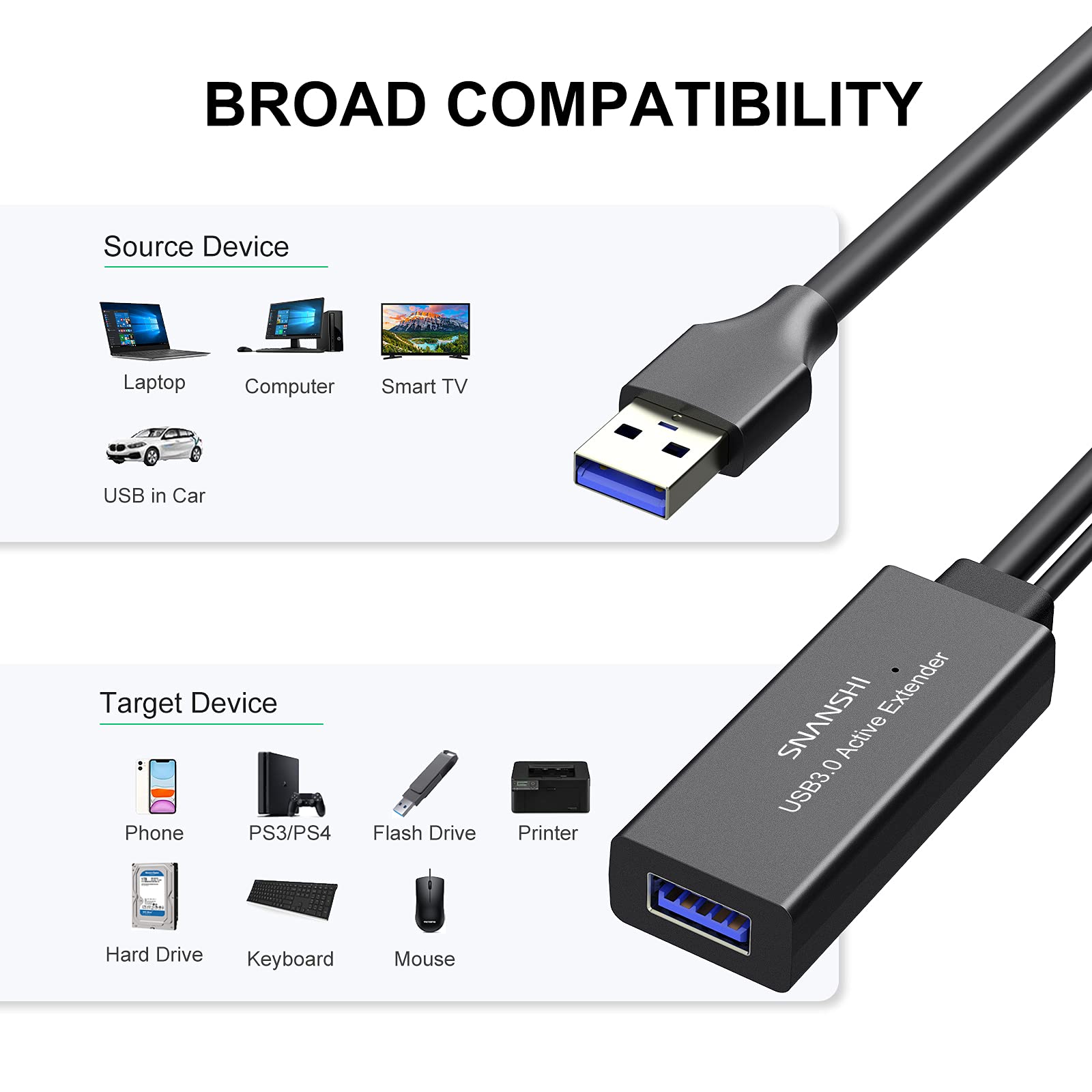 SNANSHI Active USB 3.0 Extension Cable 25 ft, Active USB Extension Cable with Signal Booster Compatible with Oculus Rift, Oculus Quest/Quest 2 VR, Xbox one, Keyboard,Flash Drive, Webcam etc