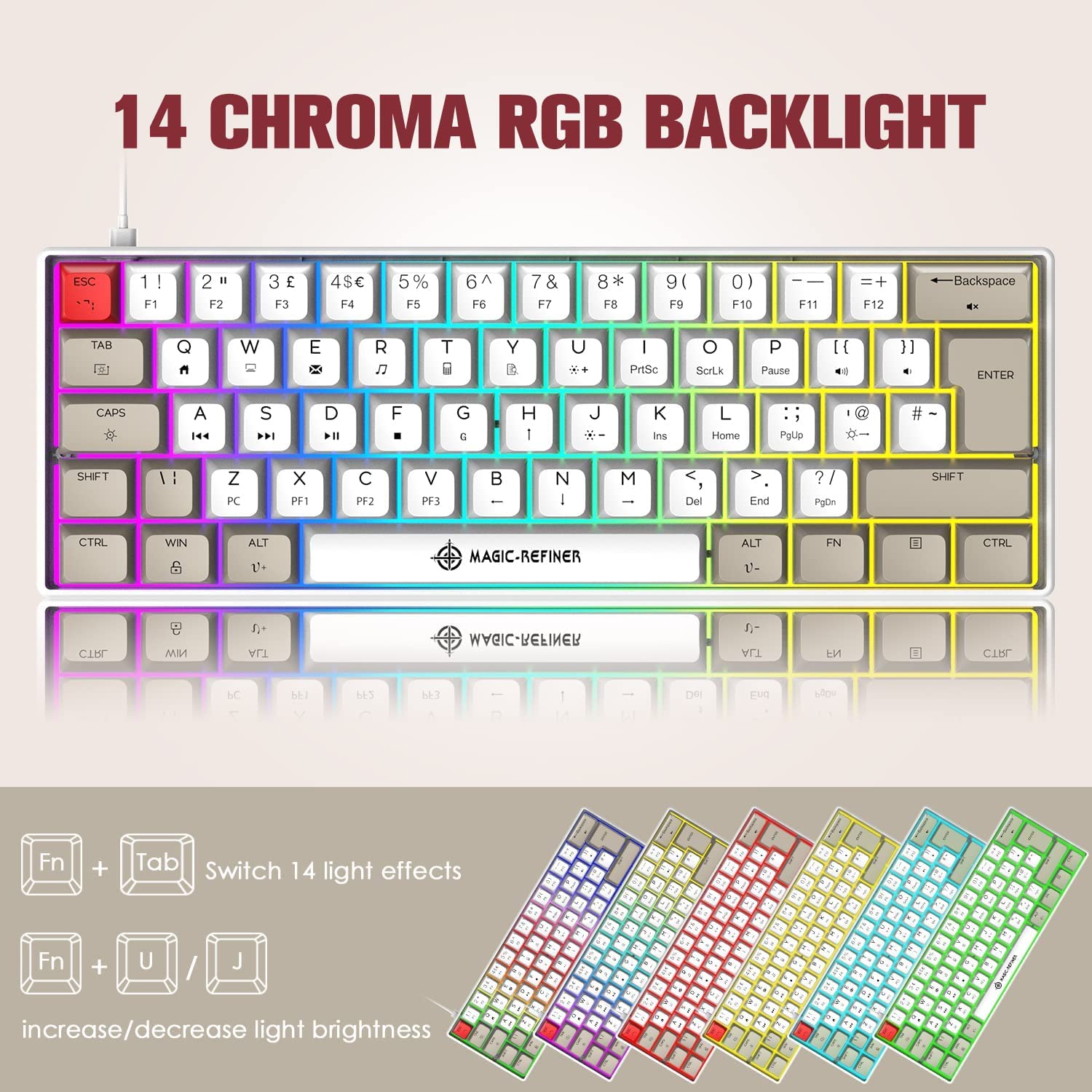 Mini Mechanical Gaming Keyboard Type-c Wired with PBT Dye-subbed Keycaps Rainbow RGB Backlit 60%Layout Full Anti-Ghosting 62 Key Ergonomic for Typist Laptop PC Mac Gamer (White Main/Red Switch)