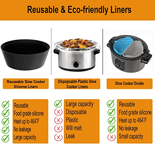 Salalina Slow Cooker Liners fit Crockpot 7-8 Quart Oval Slow Cooker β Reusable & Leakproof Dishwasher β Safe Cooking Liner β silicone crockpot liner for 7 Quart Crock Pot