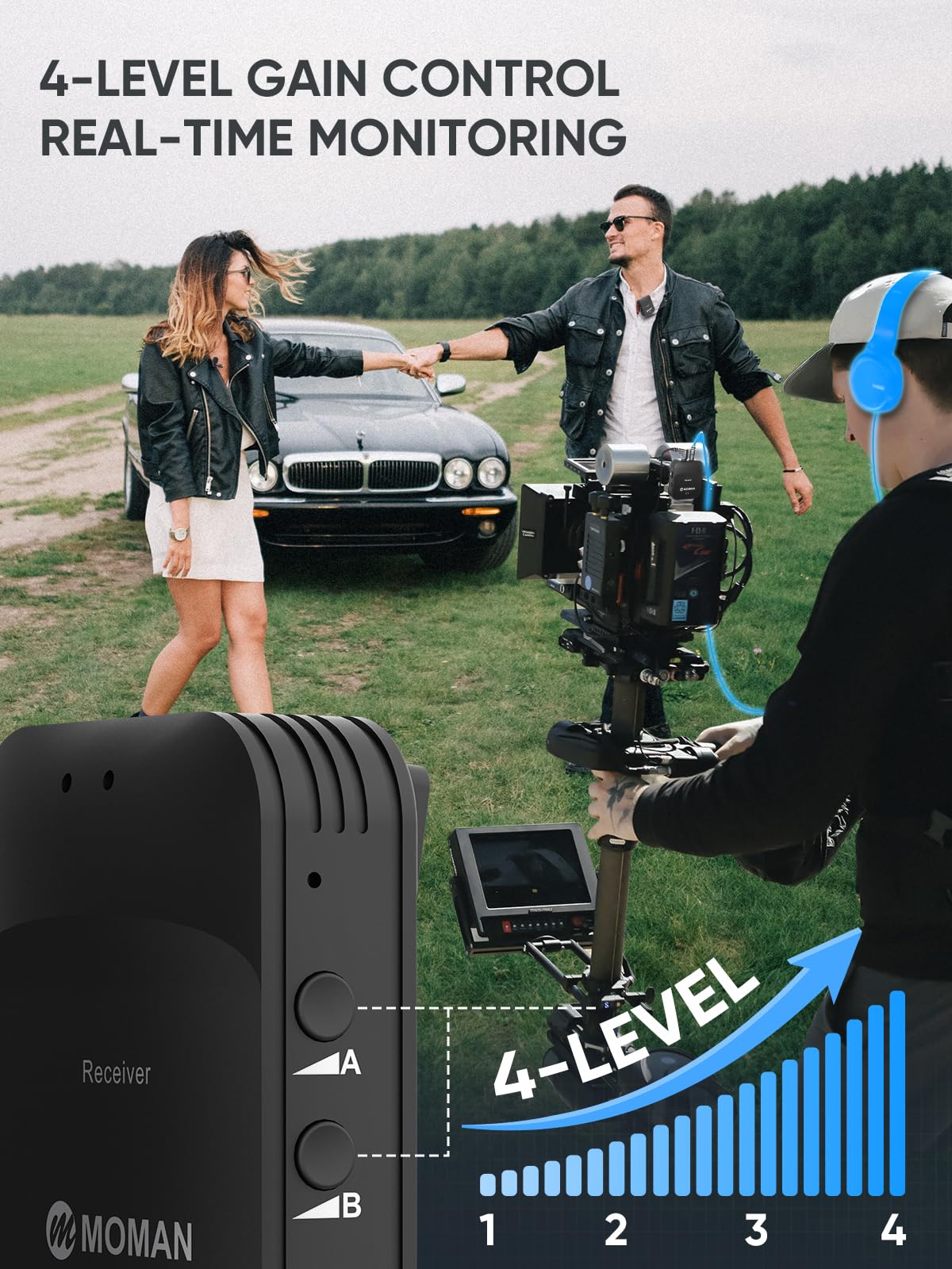 Moman Wireless Lavalier Microphone, 2.4GHz Compact Wireless Lapel Mic System with Noise Cancellation Transmission 8H Battery Life for DSLR Cameras/Smartphone/Tablet/Live Streaming (C1 Solo)