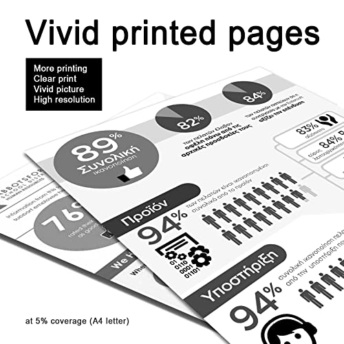 Compatible 1-Pack MLT-D205S D205S Toner Cartridge Black Replacement for Samsung ML-3312ND ML-3300 ML-3310 ML-3710 ML-3712ND ML-3712DW SCX-4833 SCX-5636 SCX-5737 Printer Toner,Sold by NITROINK