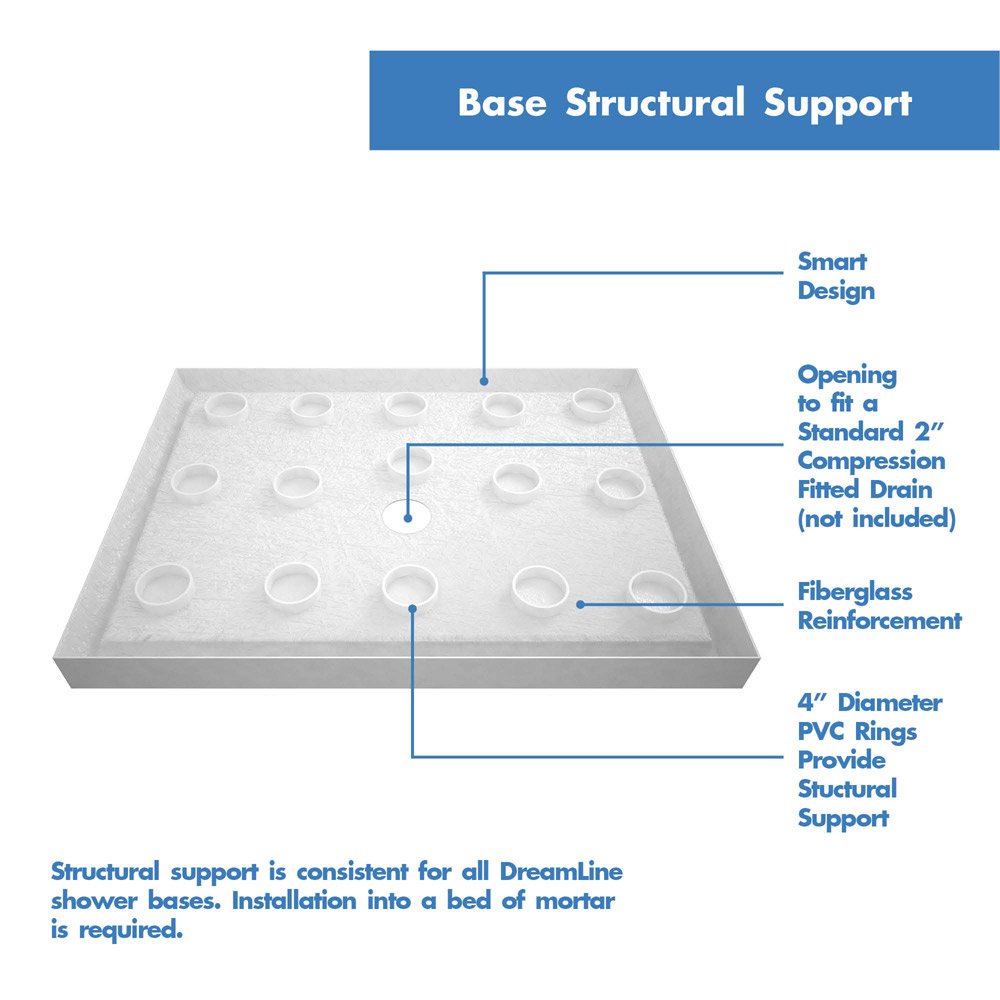 DreamLine SlimLine 34 in. D x 54 in. W x 2 3/4 in. H Center Drain Single Threshold Shower Base in Biscuit, DLT-1134540-22