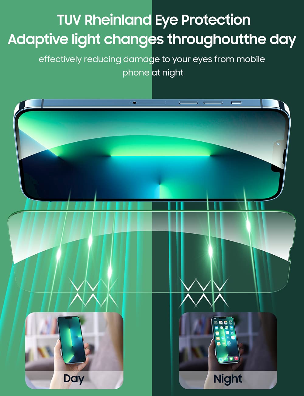 BENKS Compatible With iPhone 13 Pro Max Screen Protector Anti Blue Light, [2 Pack] HD Clear Eye Protection Tempered Glass 9H hardness Full Coverage Protective Film design for iPhone 2021, 6.7”