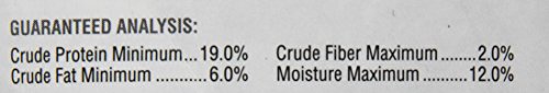 RoudyBush High Energy Breeder Bird Food, Small, 44-Ounce