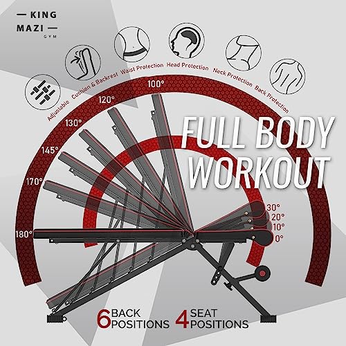 KINGMAZI Adjustable Weight Bench, Exercise Workout Bench for Full Body Workout- Multi-Purpose Foldable Bench, Folding Dumbbells Bench with Resistance Band Set