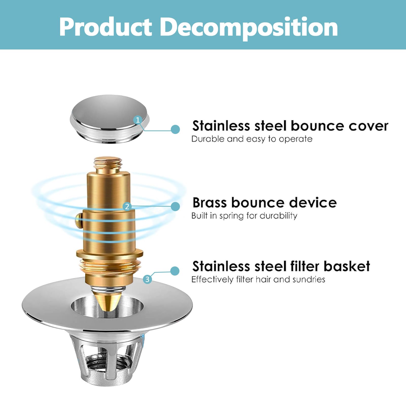 MEIUOAE Bathroom Sink Stopper,pop up Sink Drain Stopper,Bounce Washbasin Sink Stopper, for 1.1~1.5 in Drain Holes, Wash Basin Drain Filter ,Bathroom Sink Drain Stopper (Silver)