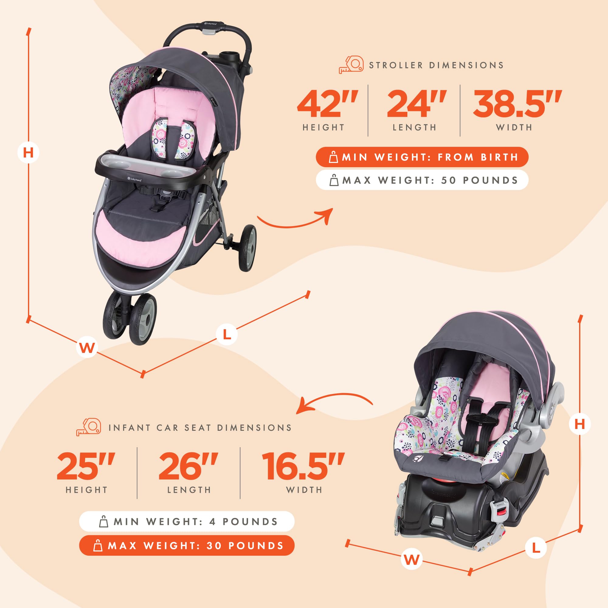 Baby Trend Skyview Travel System, Floral